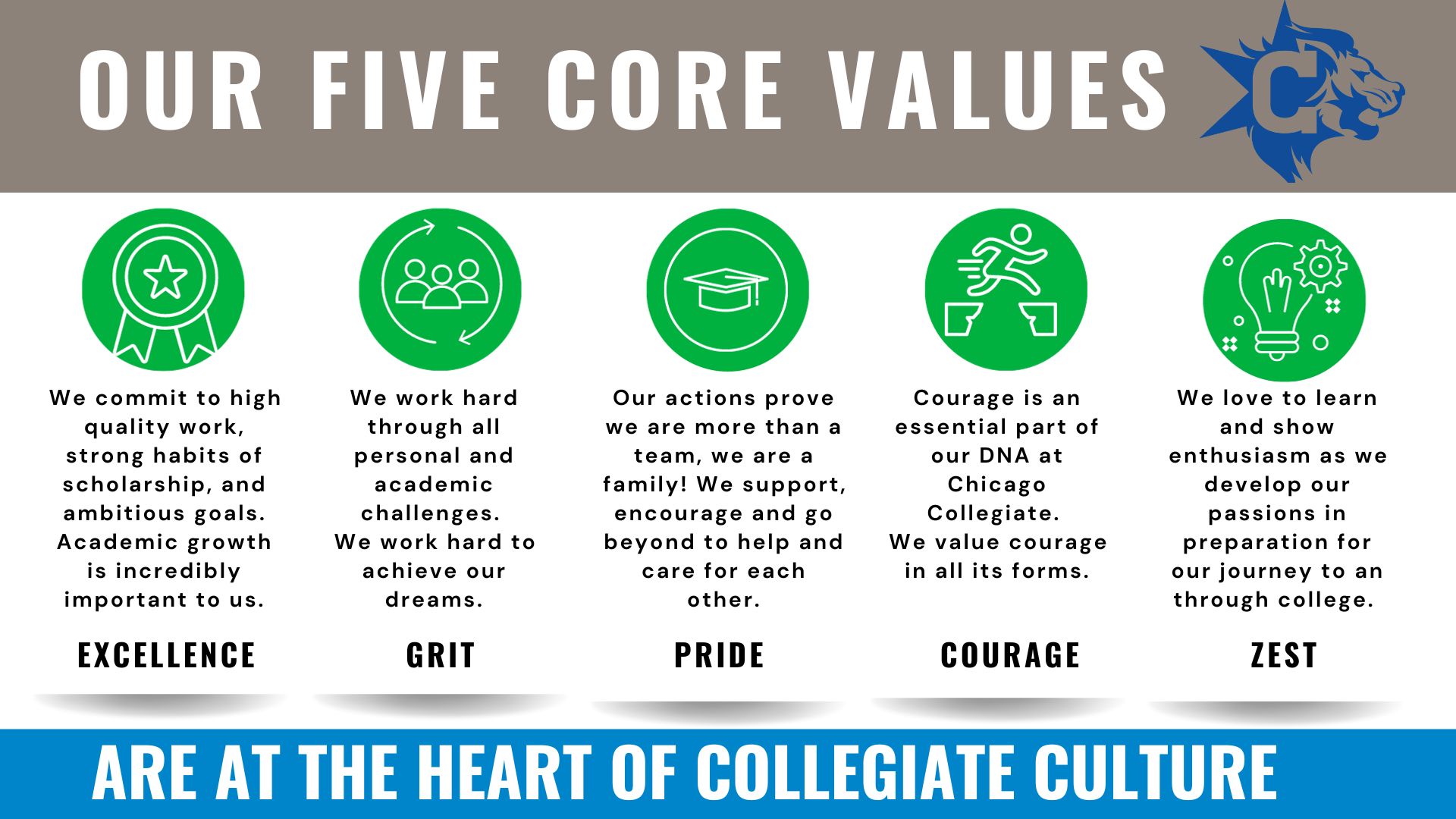 Chicago Collegiate Charter School – Be Collegiate. Change The World.